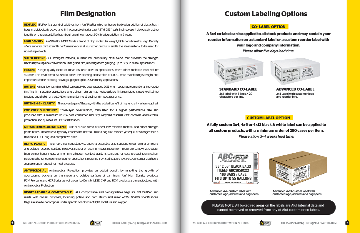 Product Catalog - Aluf Plastics