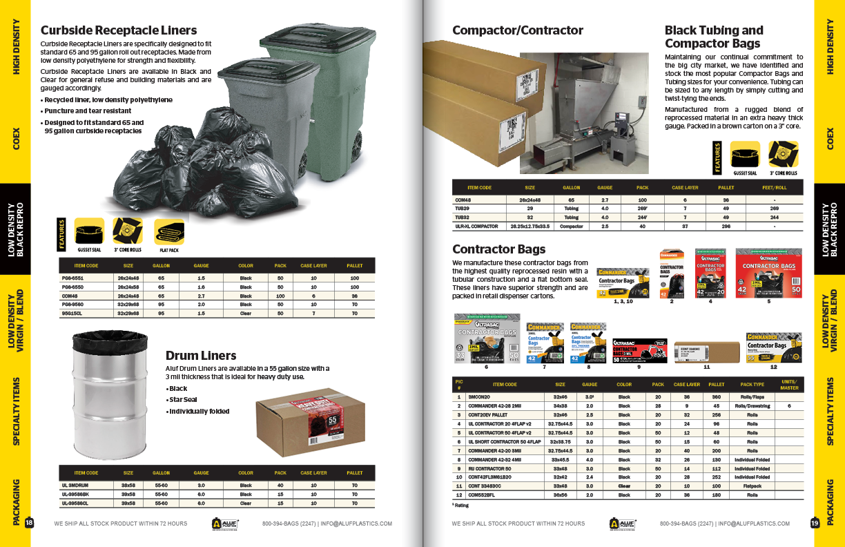 Product Catalog - Aluf Plastics