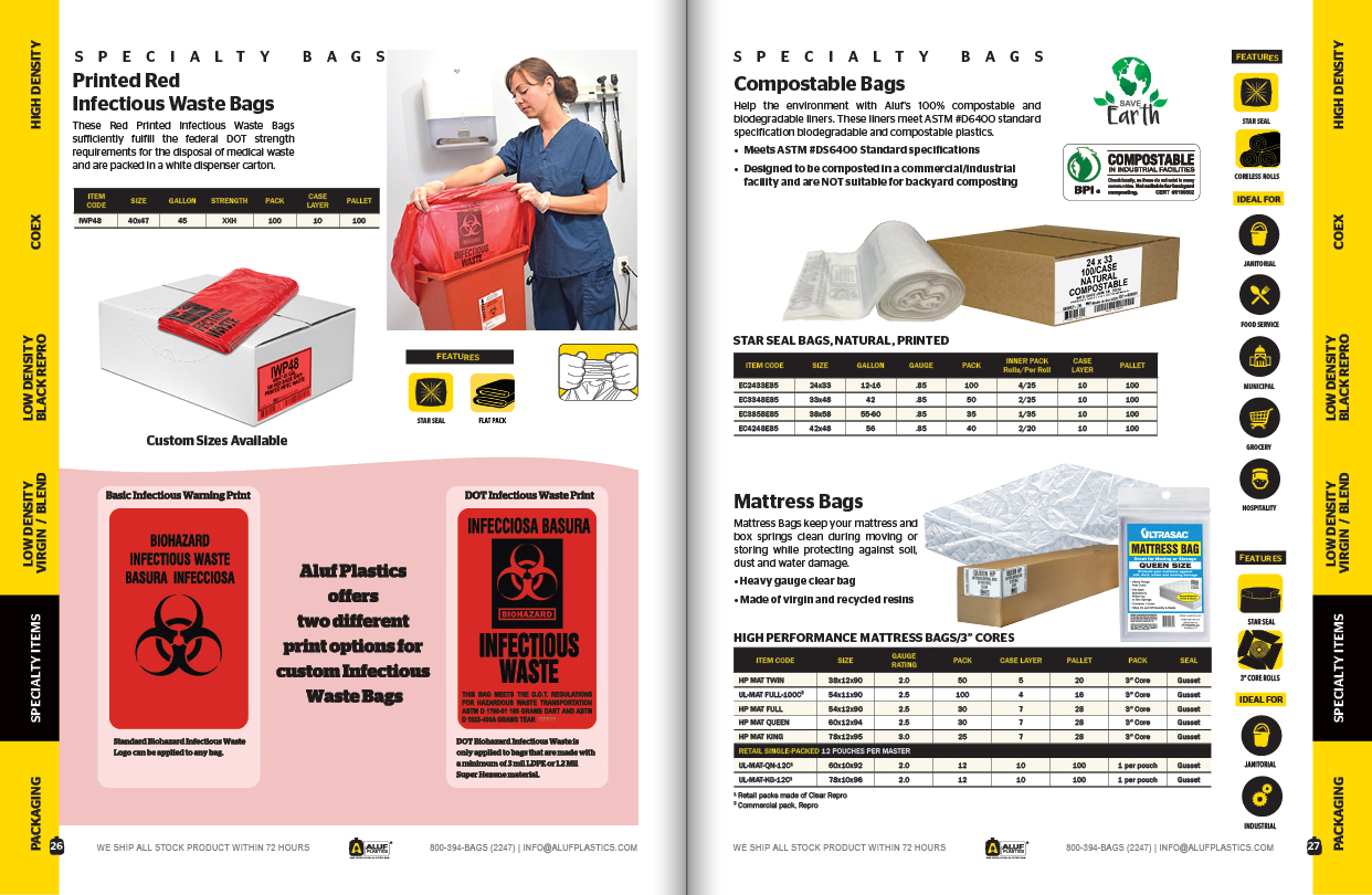 Product Catalog - Aluf Plastics