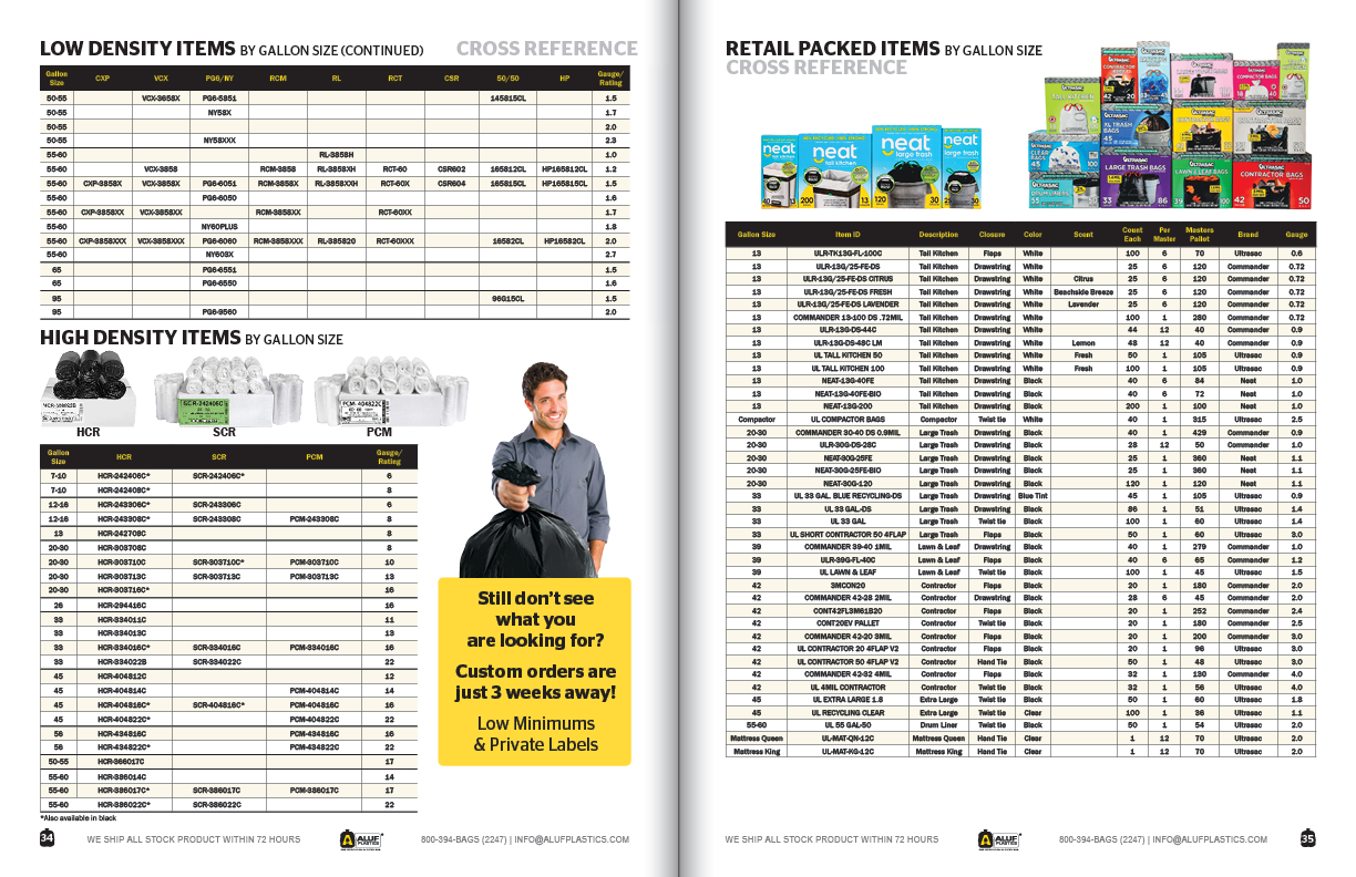 Product Catalog - Aluf Plastics